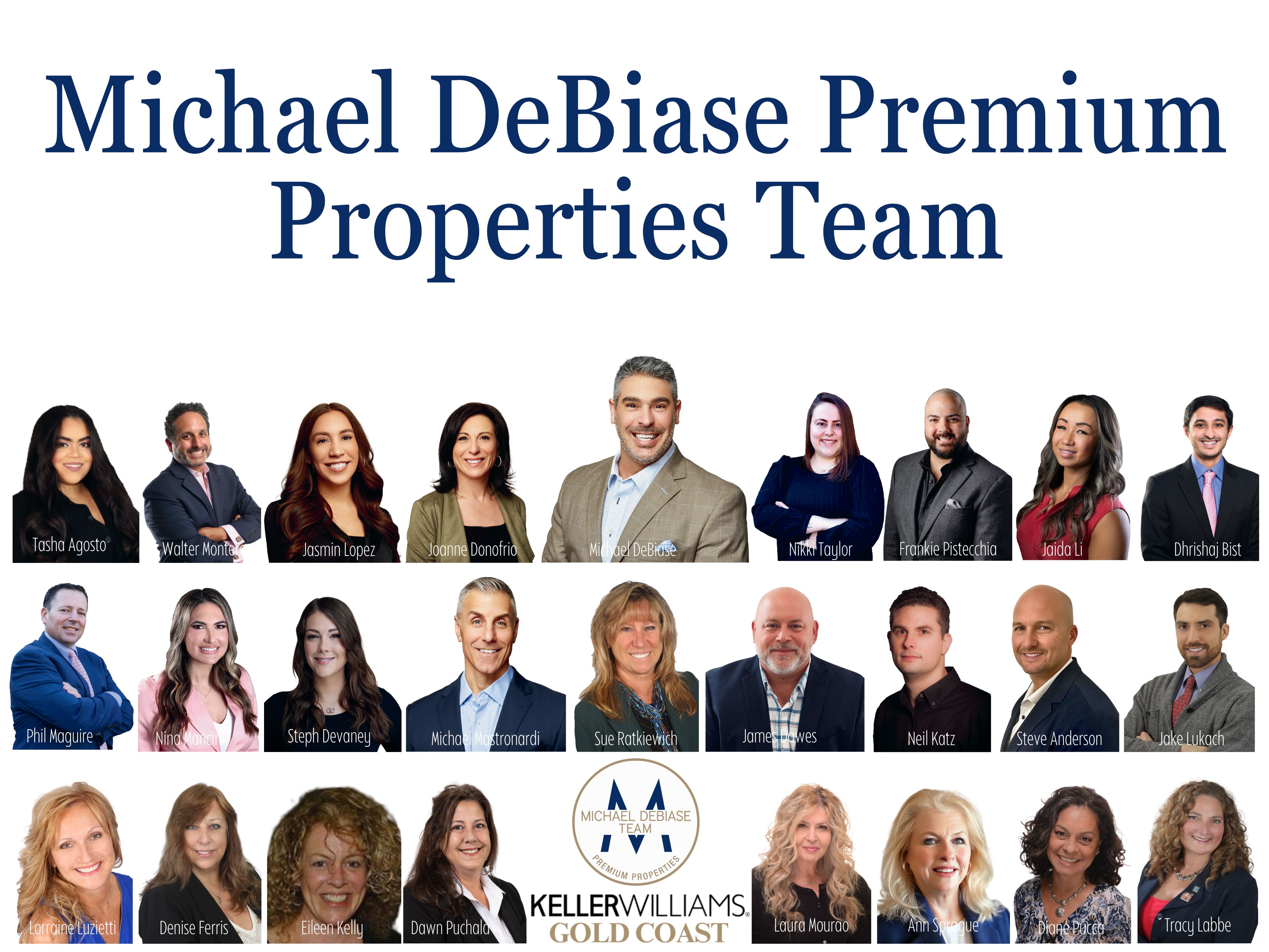 About | Michael DeBiase Premium Properties Team